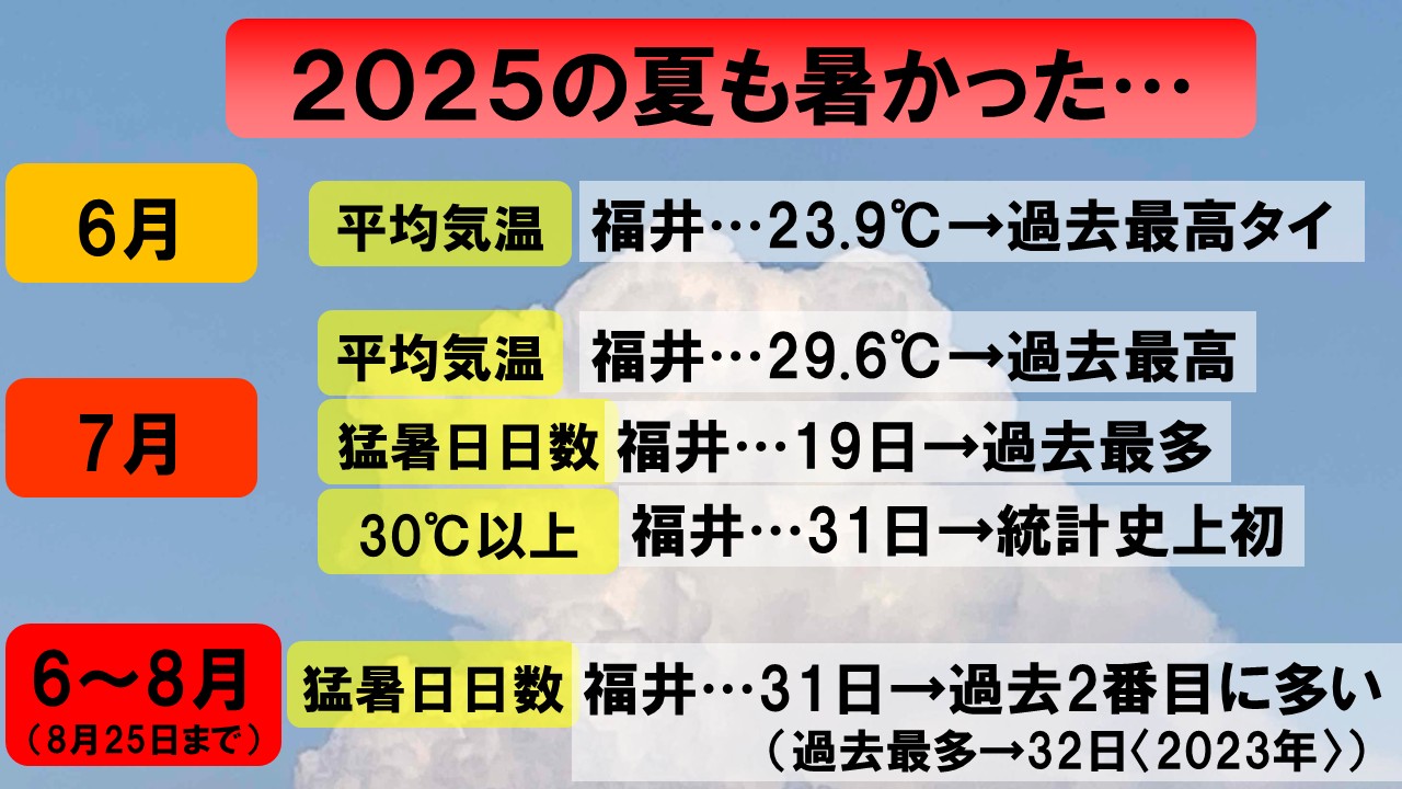 秋は来るのかい？来ないのかい？どっちなんだい？来…｜気象予報士 二村千津子の風と雲 | 日々URALA（ウララ）福井県のおすすめ情報